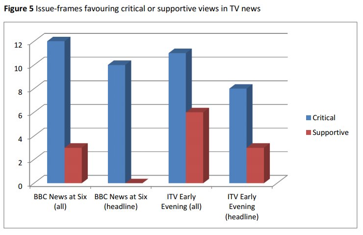 Shai Masot, the Israel lobby, and its part in the ongoing coup against ...