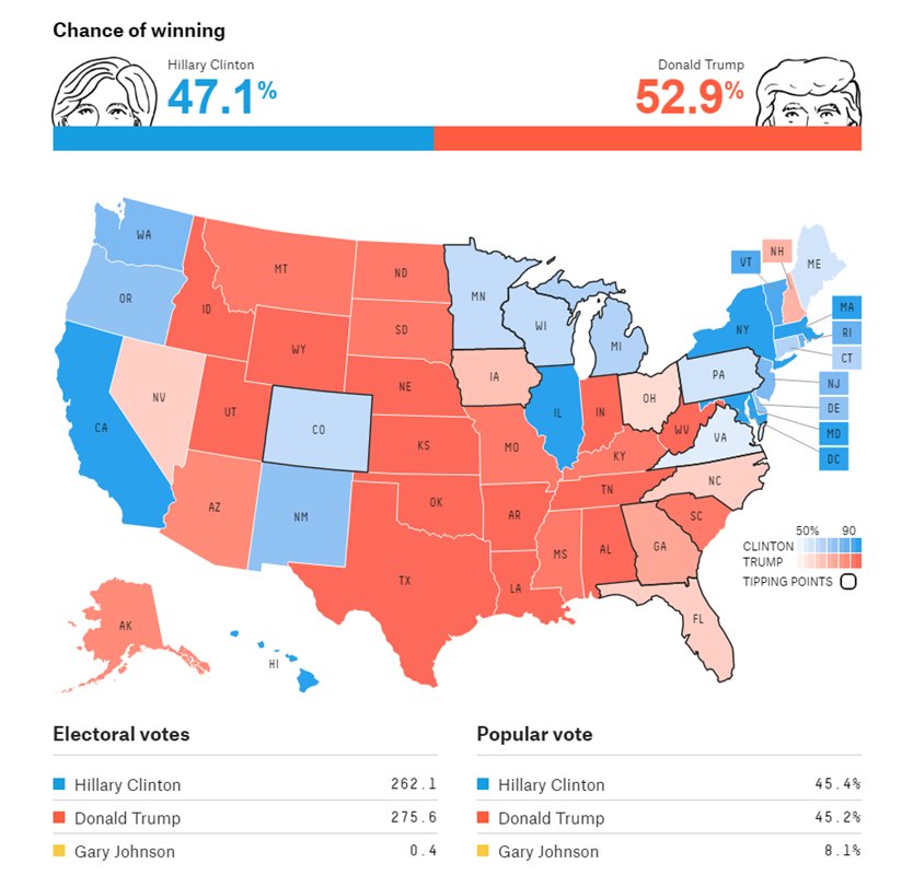 Maxim Spiridonov (@max_spiridonov1) | Twitter