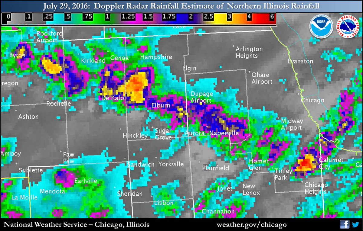 Summer 2016 (Northern Hemisphere) (climate, hot, average, sprinkle ...
