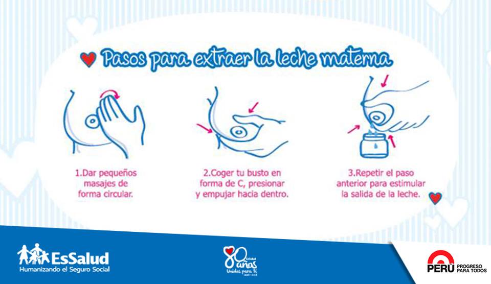 #yosacopechopormibebé conoce la forma correcta de extraer la leche ...