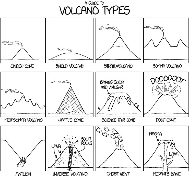 Volcano Comic Strip