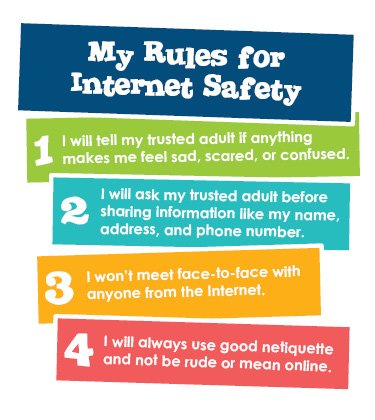 Internet Safety Rules