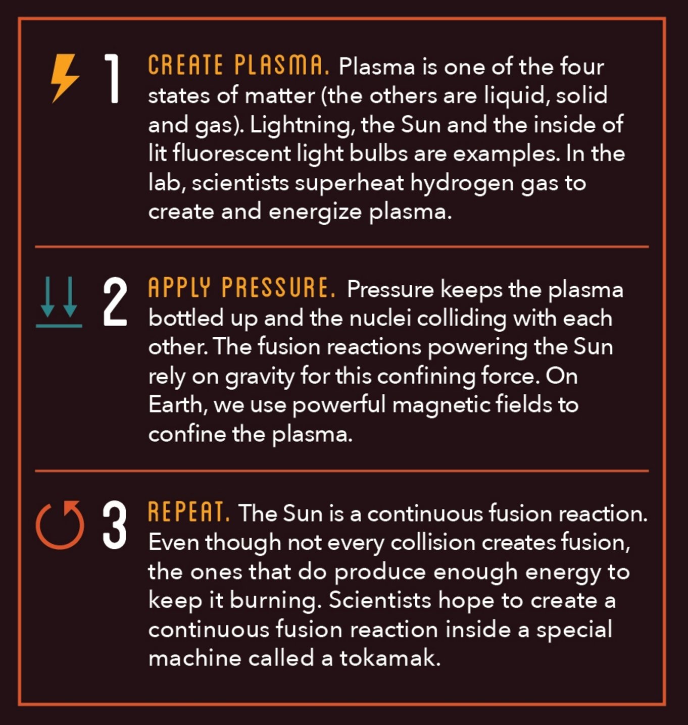 Examples Of Plasma On Earth