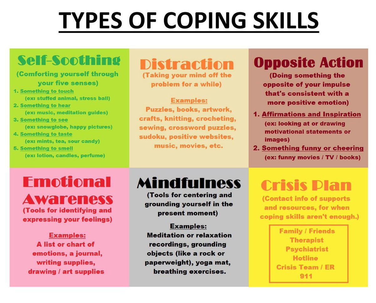 Mental Health Coping Mechanisms | Hot Sex Picture Mental Health Coping Mechanisms | Hot Sex Picture