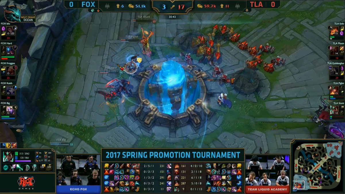 Team Liquid Academy vs. Echo Fox / NA LCS 2017 Spring - Promotion Tournament / Post-Match ...