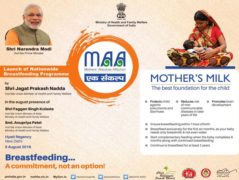 Public health – Environment