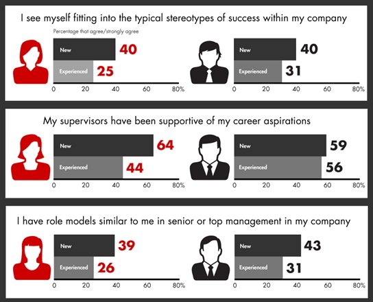 ReFrame Solutions (@ReFRAME_VanCity) | Twitter