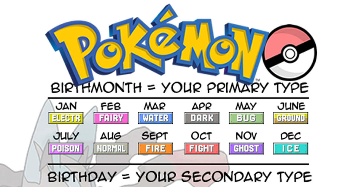 Pokemon Birthday Type