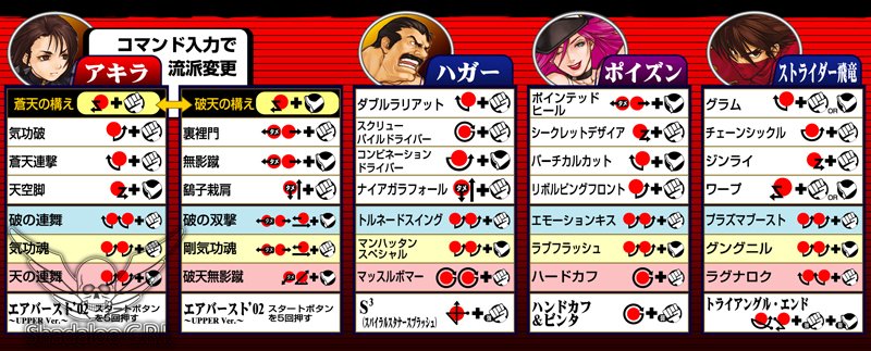 The Mugen Fighters Guild - CAPCOM ROXY - From final fight ( poison´s ...