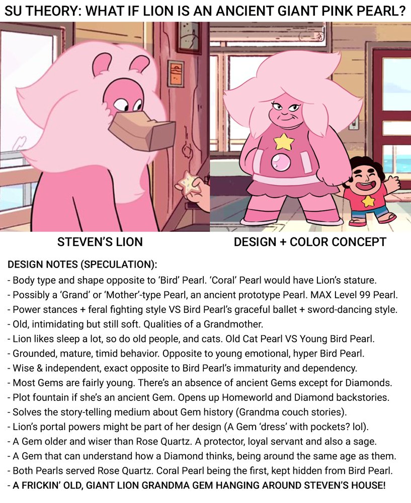 Steven Universe Lion Theory