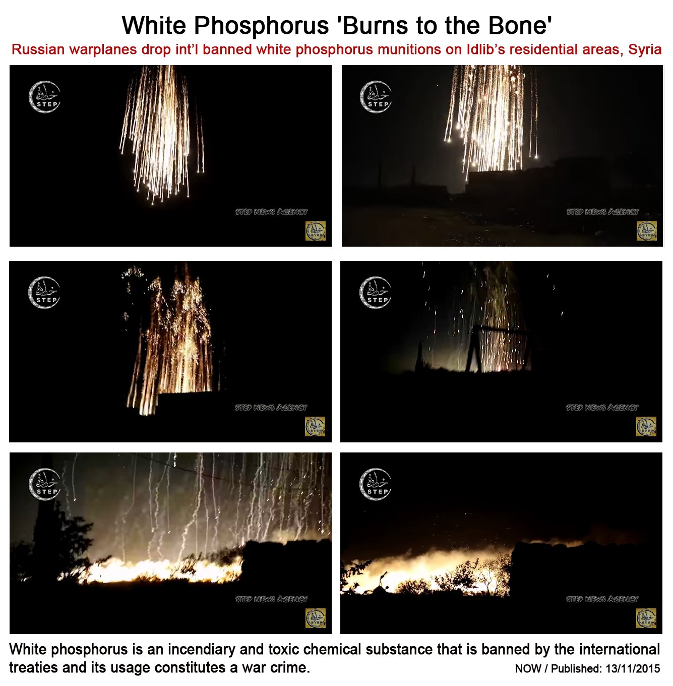 White Phosphorus Burns