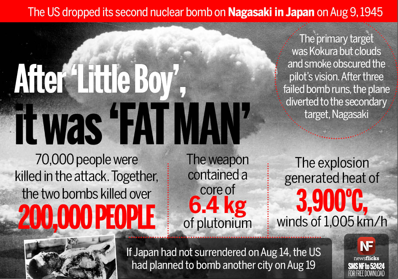 August 9 1945 Nagasaki