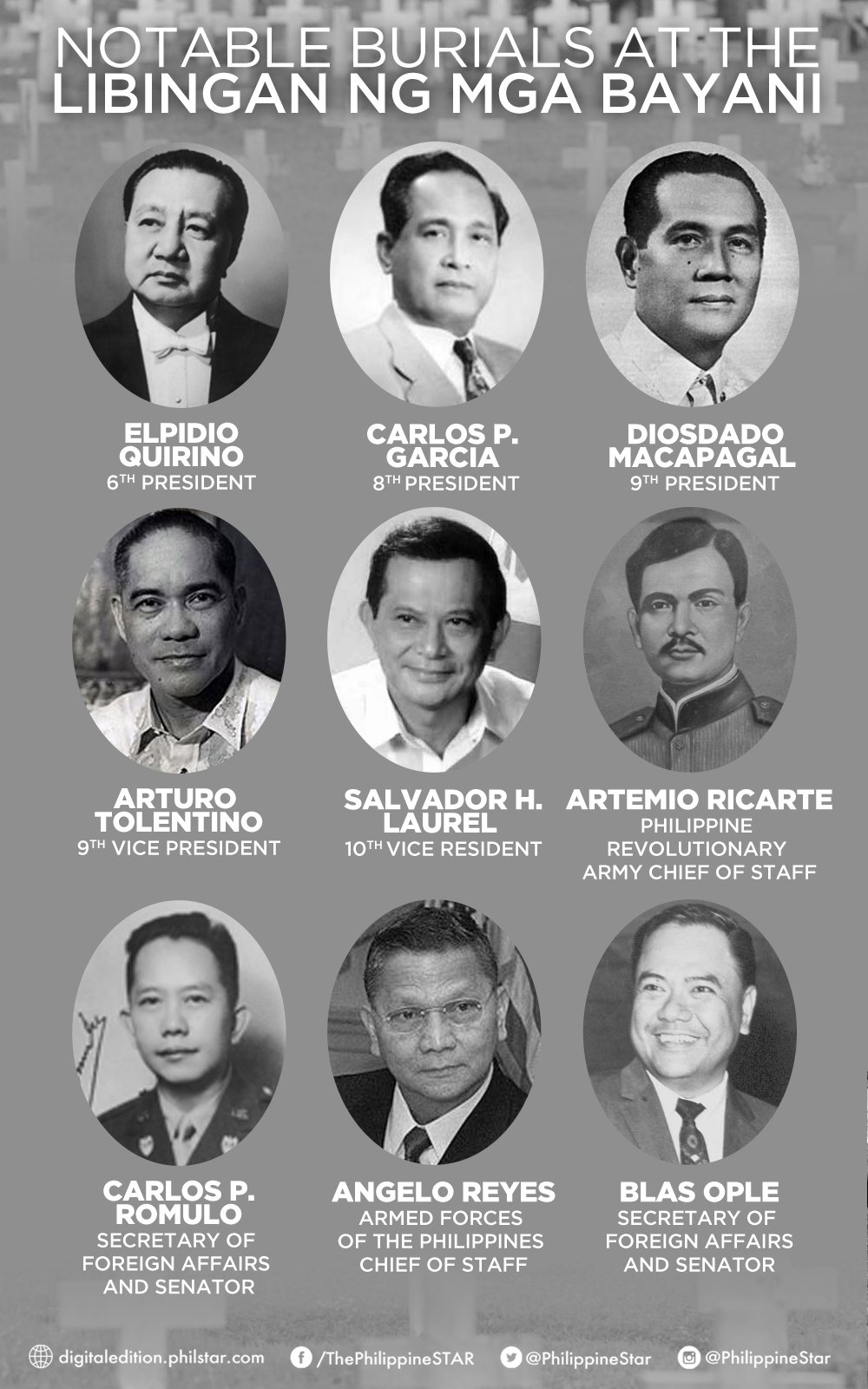 Bayani Ng Pilipinas With Name The Bantayog Ng Mga Bayani Foundation