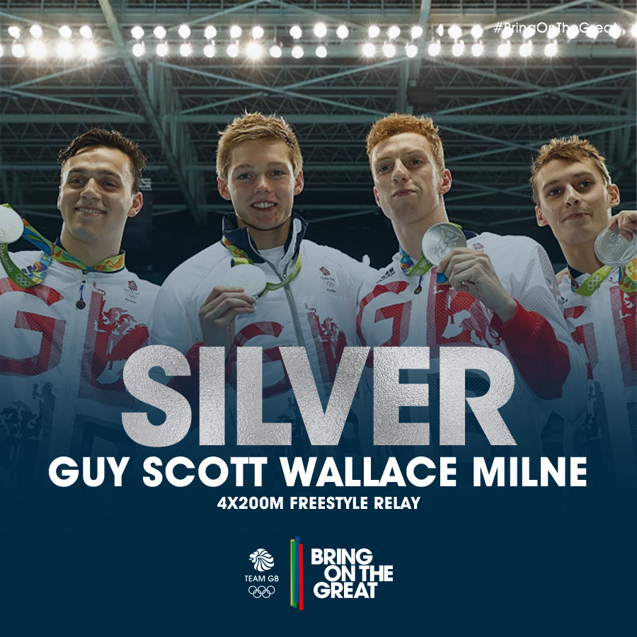 Team GB win silver in men's 4x200m freestyle relay - ITV News