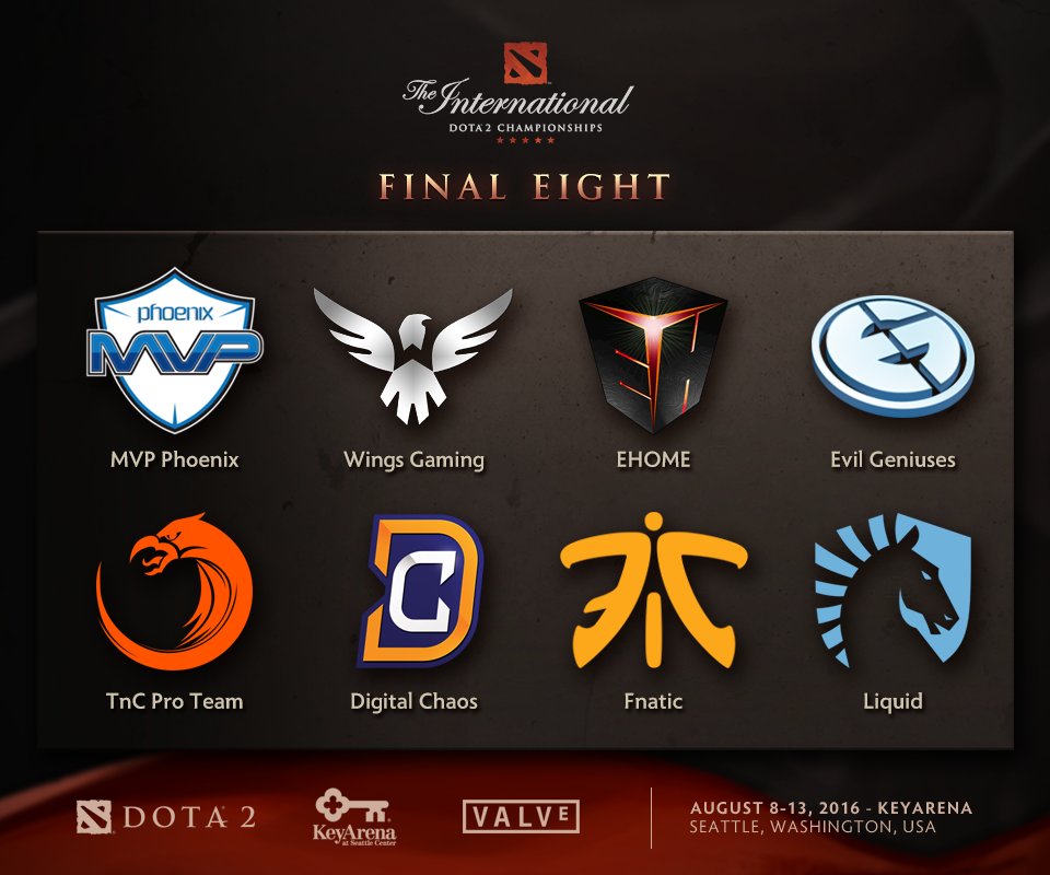 Newbee Ti4