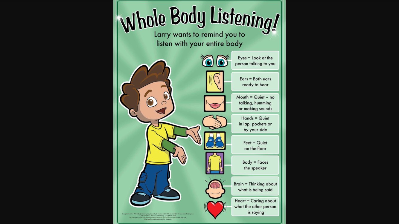 Whole Body Listening Printables