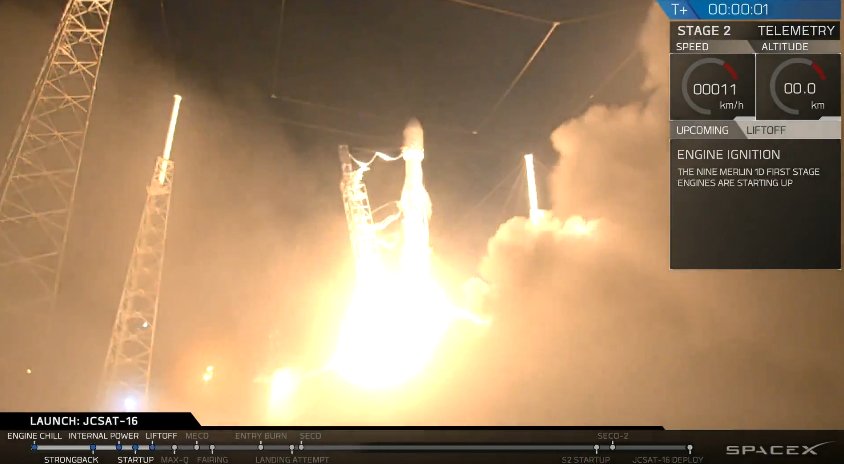 Chris Bergin Nsf On Twitter Launch Spacex Falcon 9 Launches With