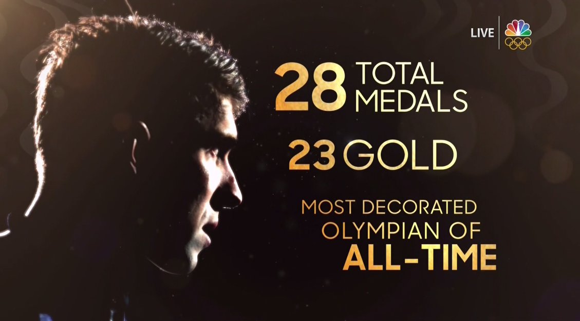 28 total medals, 23 gold, most decorated Olympian of all time : r/olympics
