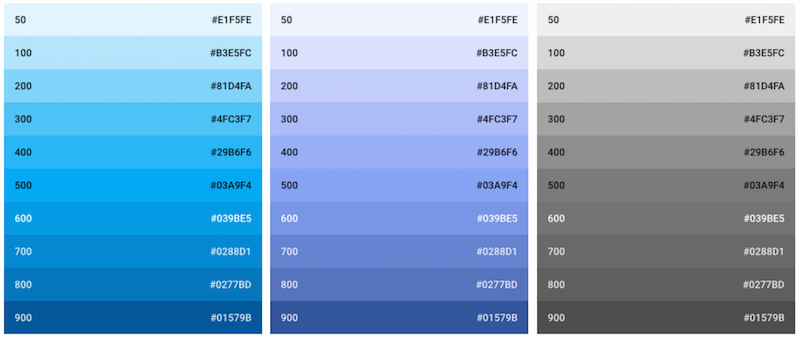 Light Blue Color Names