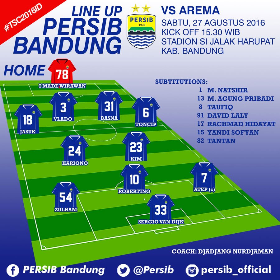 Arema Chapter 8 Free - engcoop