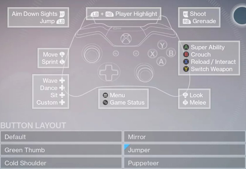 Destiny Xbox 360 Controller Layout