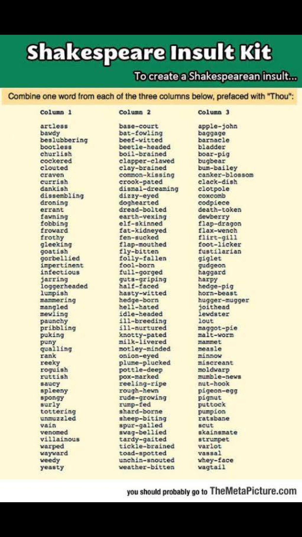 Funny Shakespeare Insults