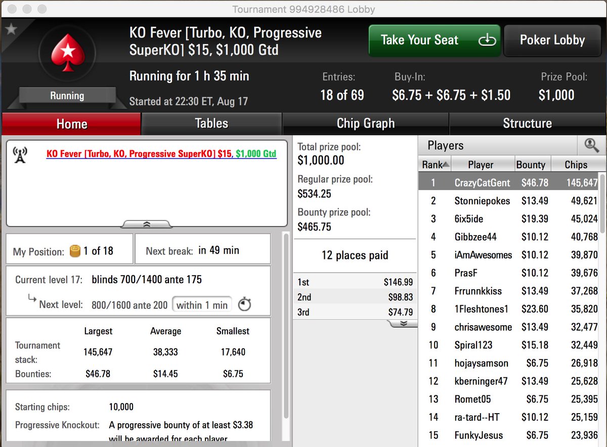 Kyle Adamski's Tweets: Hendon Mob Poker Database