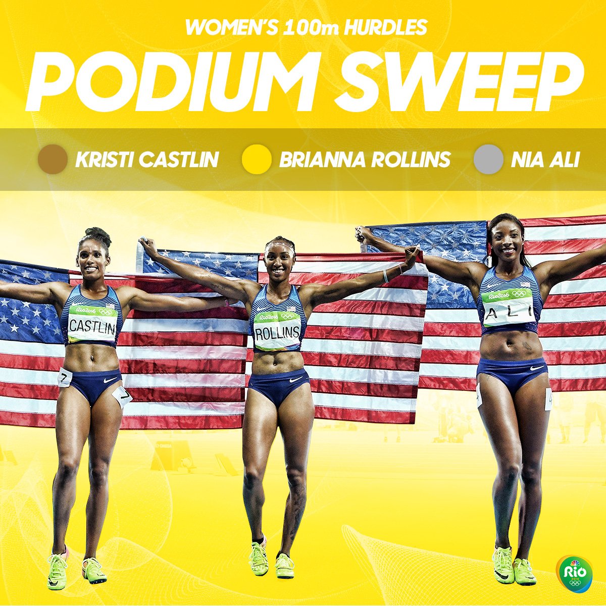 Black Track Star Olympics