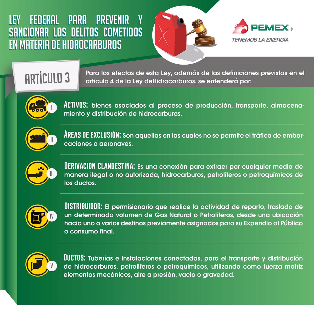 Art ¿conoces Art 3 De La Ley Federal Para Prevenir Y Sancionar Delito