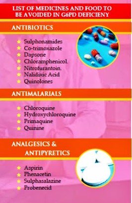 G6pd Deficiency Foods To Avoid