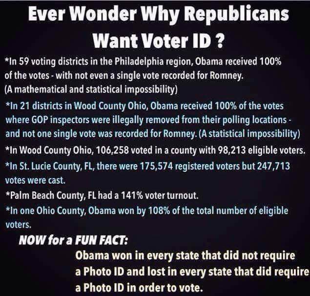 Point by point, voter ID-voter — voter fraud meme gets everything wrong ...