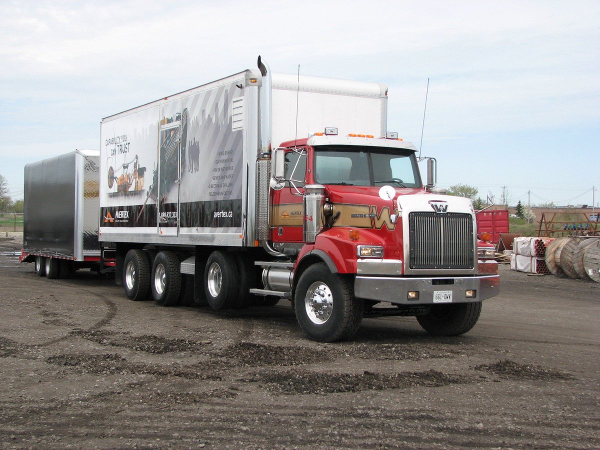 #avertex hashtag on Twitter