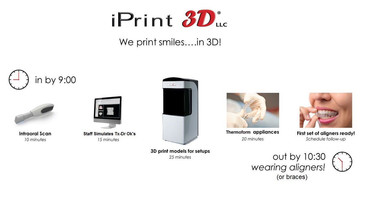 iPrint 3D (@Iprint3dsmiles) | Twitter