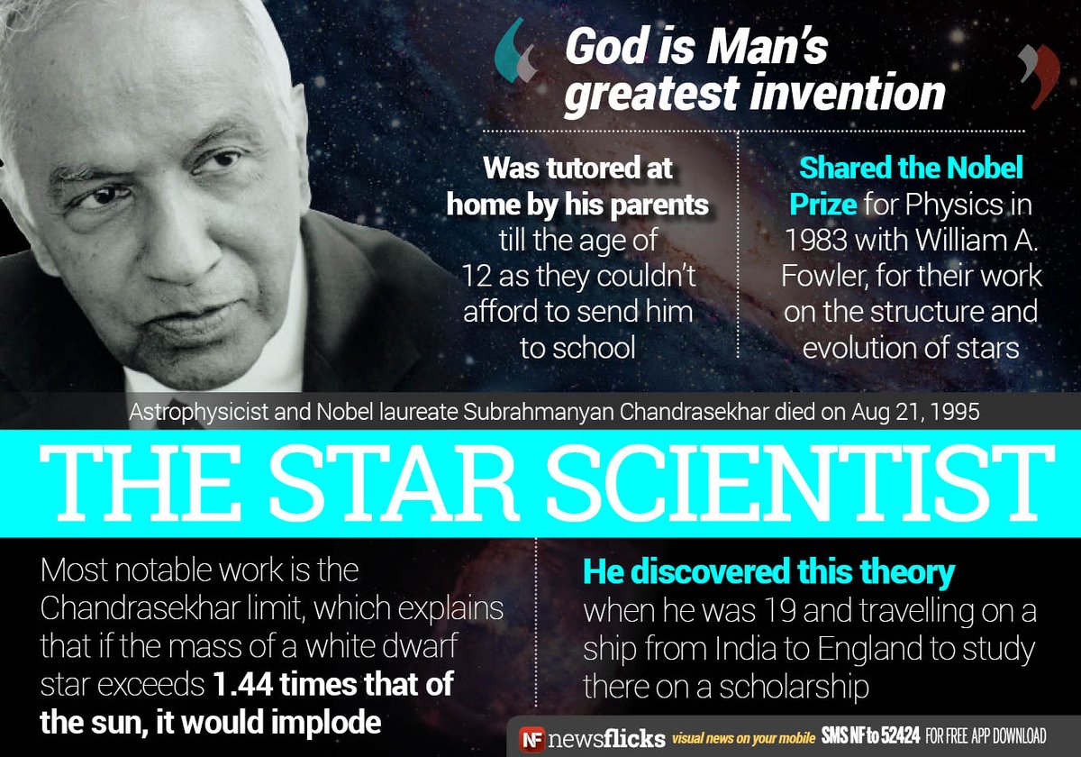 Nobel laureate subrahmanyan chandrasekhar passed away on aug 21, 1995 ...