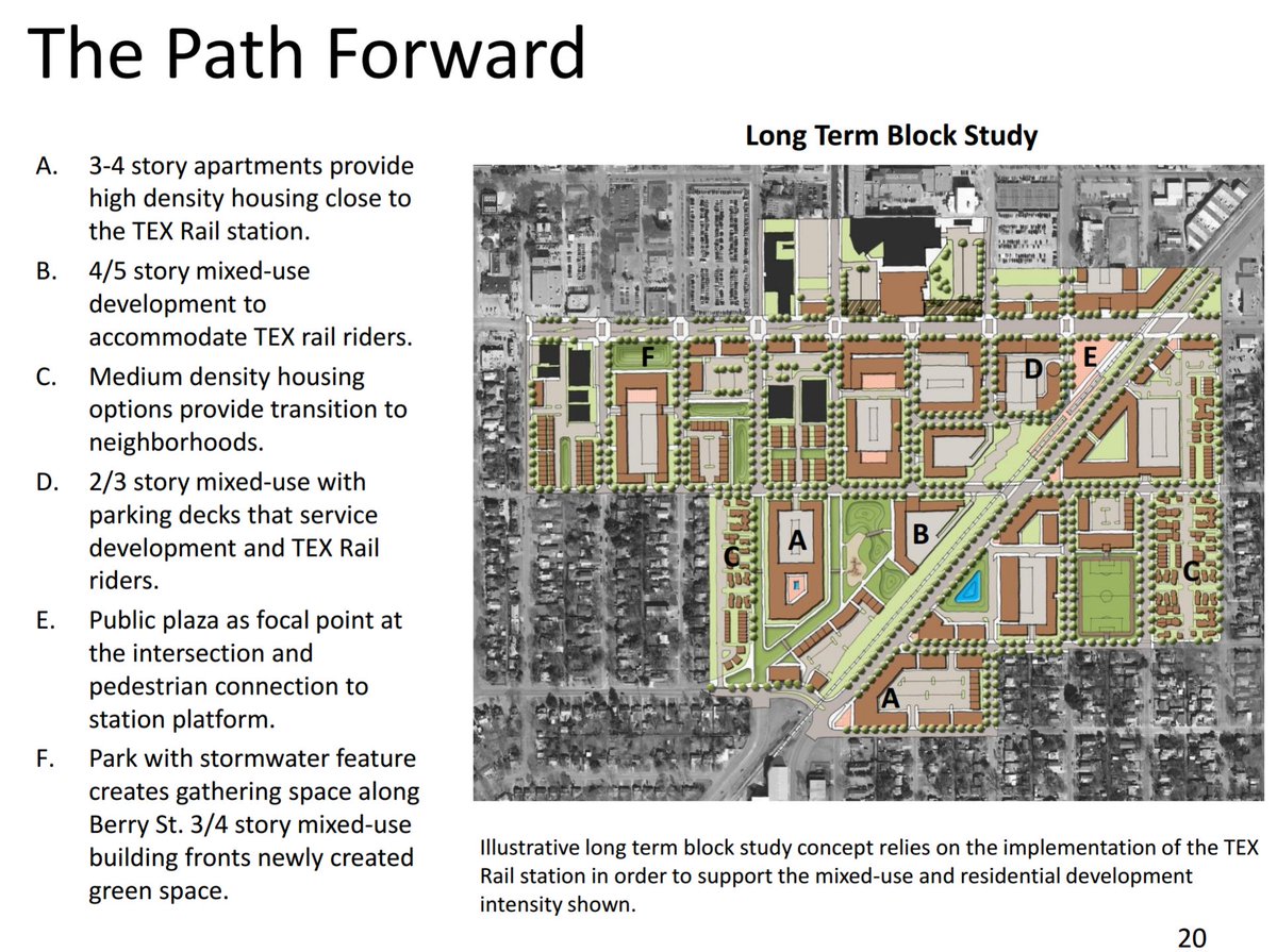 Fort Worth Development News | Page 64 | SkyscraperCity Forum