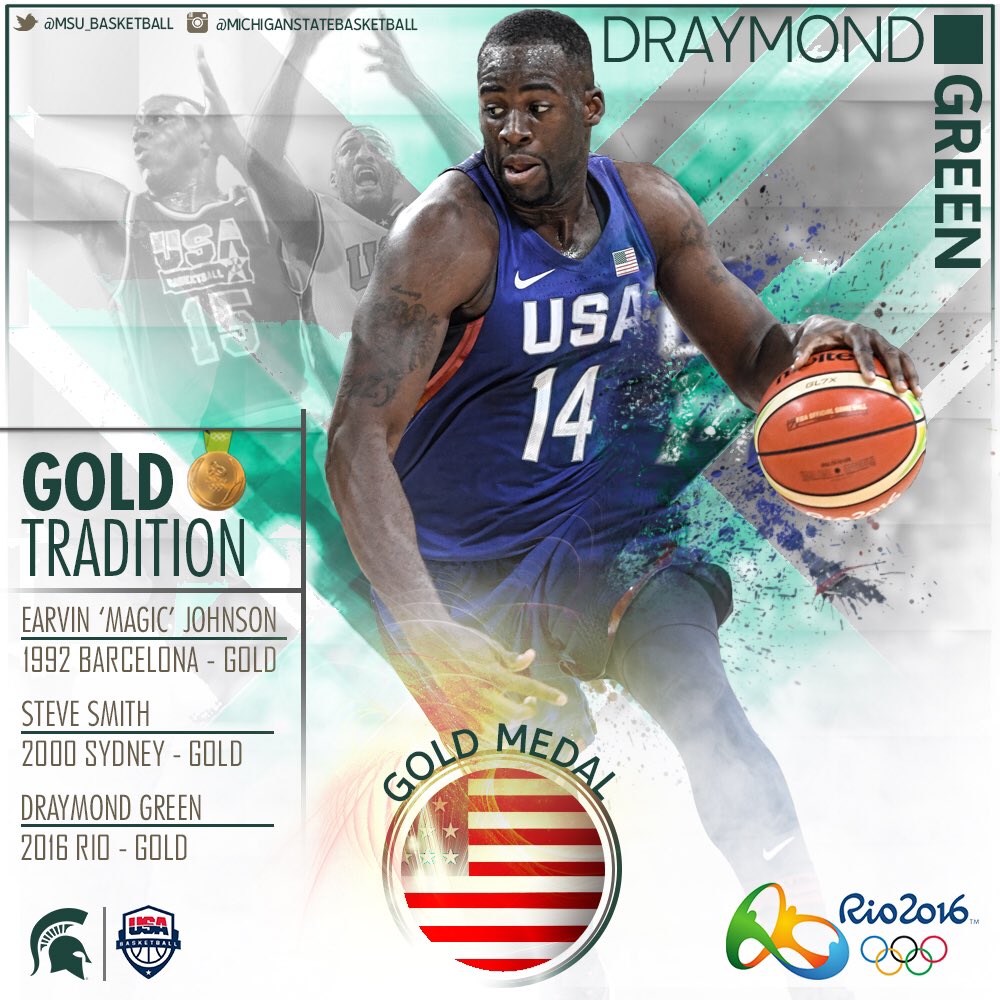 Spartans in the NBA/Pro Hoops - Page 7