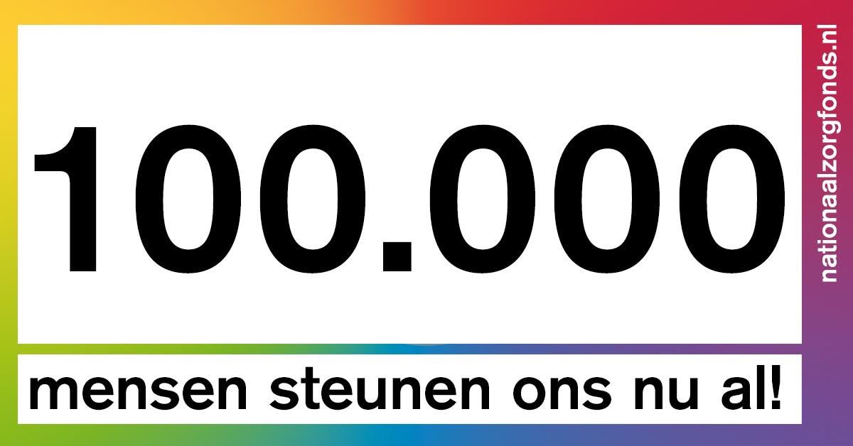 Wouter de Vries (@Woutav) | Twitter
