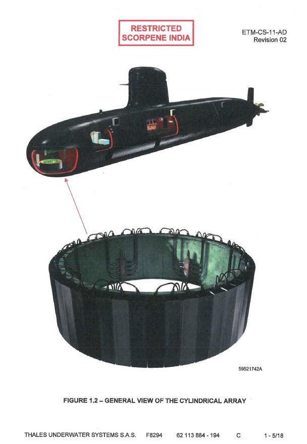 French Built Scorpene Submarine