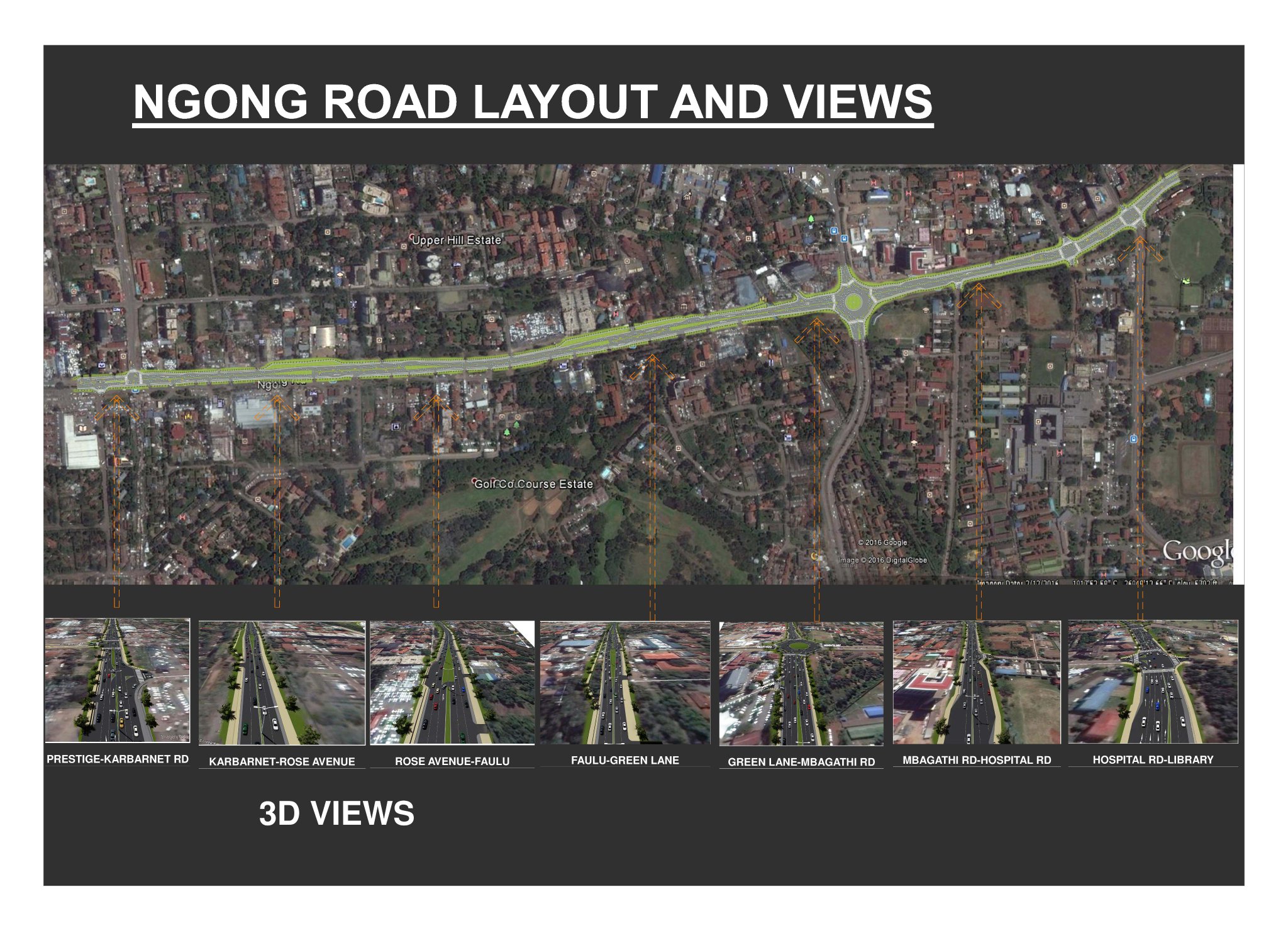 Ngong Road | Nairobi | Page 17 | SkyscraperCity Forum