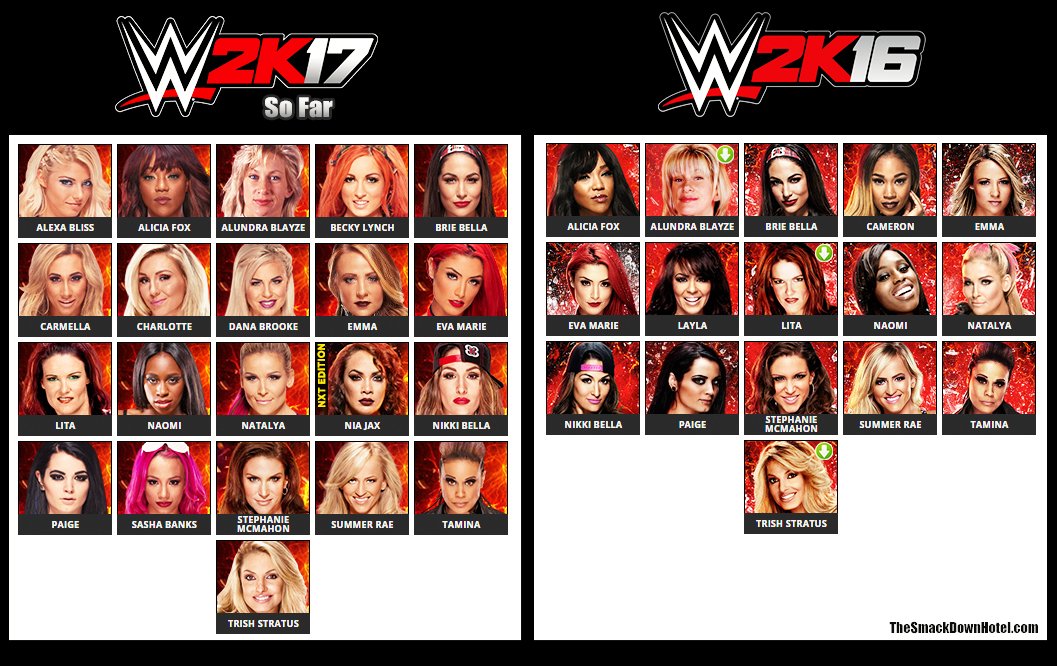 Wwe 2k16 Roster