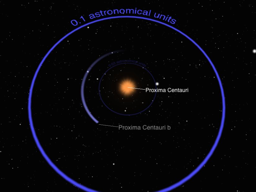 Se ha descubierto a "Próxima Centauri b", un exoplaneta en la zona ...