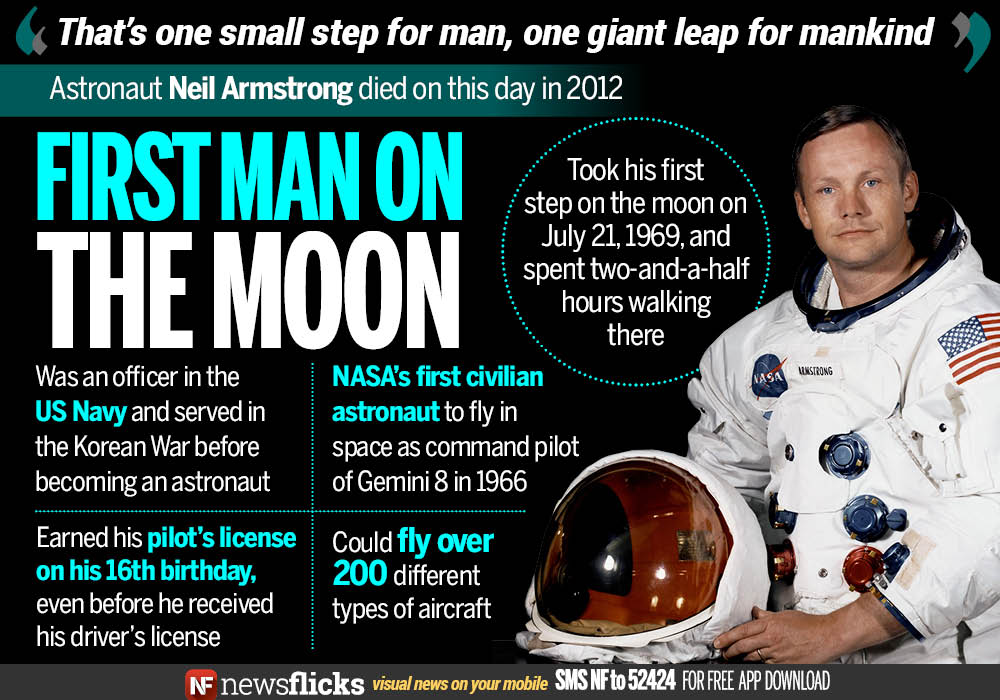 Neil Armstrong Dies Newspaper