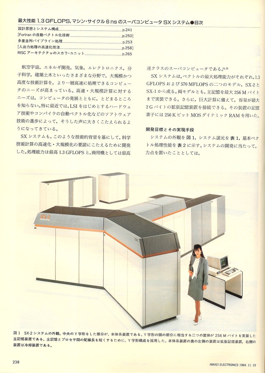 OGAWA, Tadashi on Twitter: ".@ogawa_tter FACOM VP-100/200 HITACHI S-810/10, 20 特集：速さを競うスーパコンピュータ ...