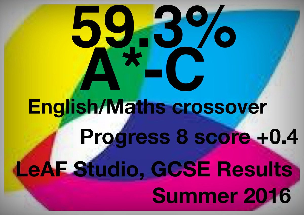 LeAF Studio School (@LeAF_studio) | Twitter