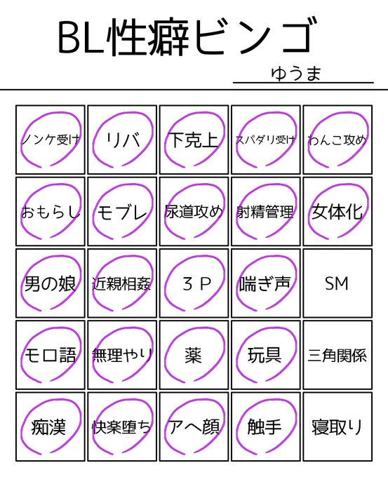 【bl性癖ビンゴ】 … Wkceid ゆうま🔞 さんのマンガ ツイコミ 仮