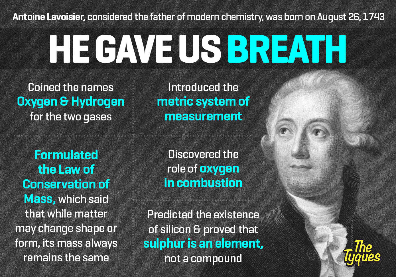 Who Discovered Carbon