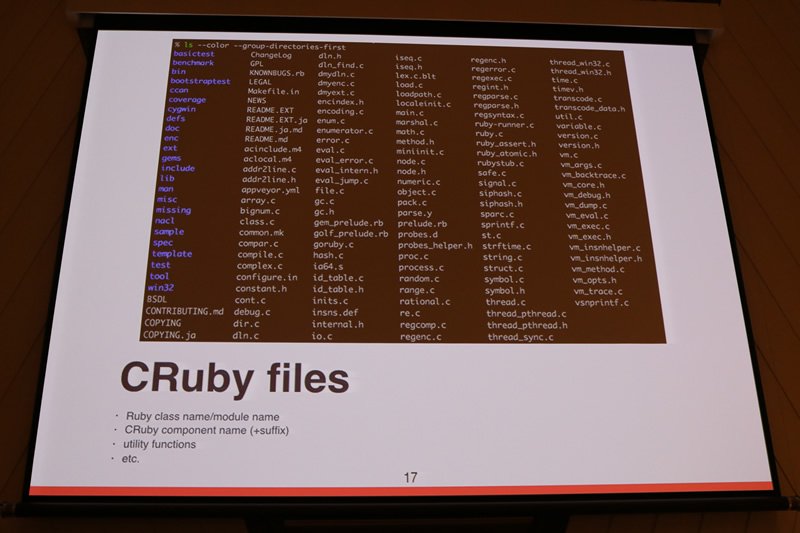 ついていけない聴衆続出 "CRubyにどう貢献するか" #RubyKaigi 2016 Keynote (5ページ目) - Togetter