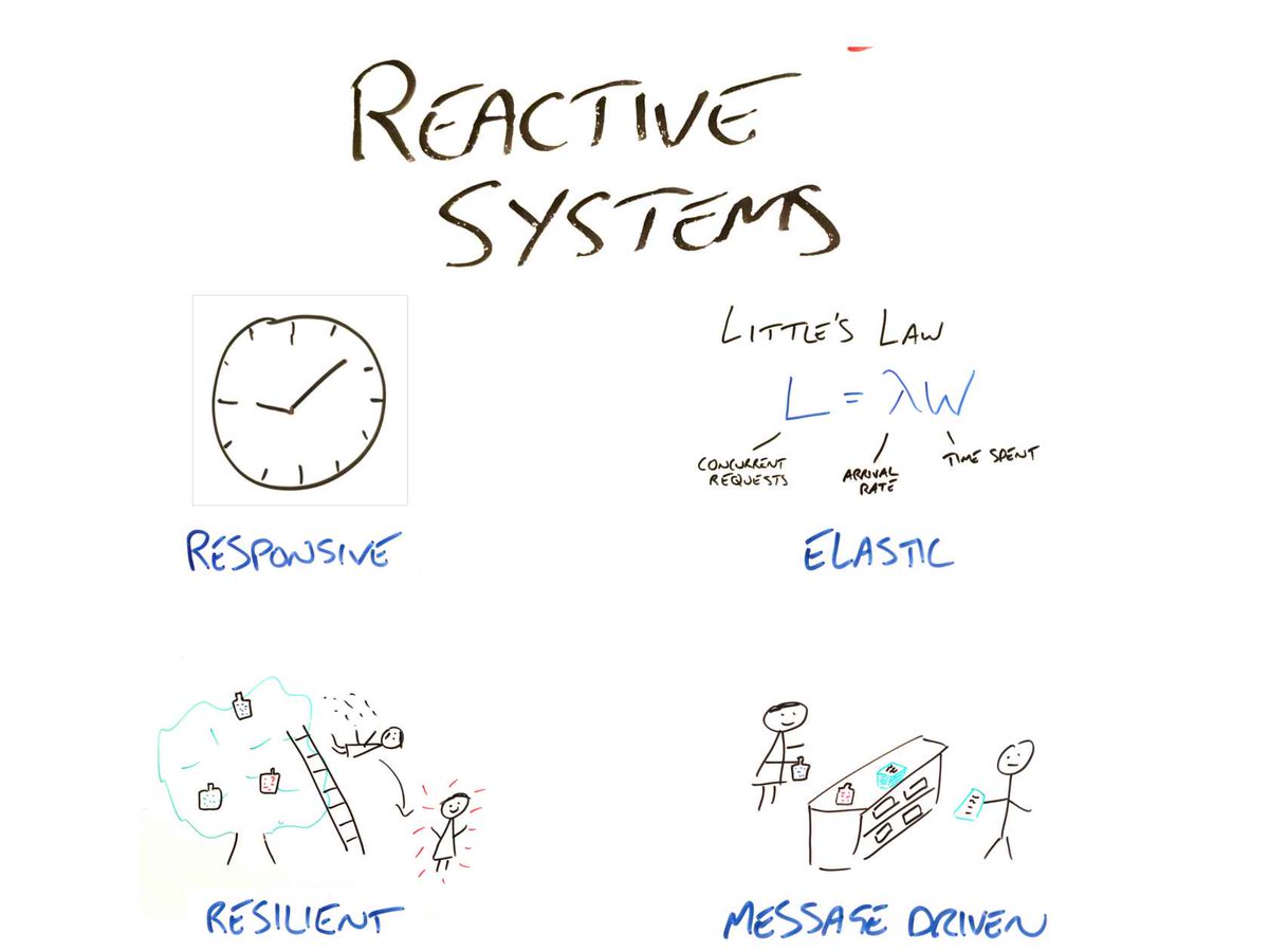 Witold Szczerba (@witoldsz) | Twitter