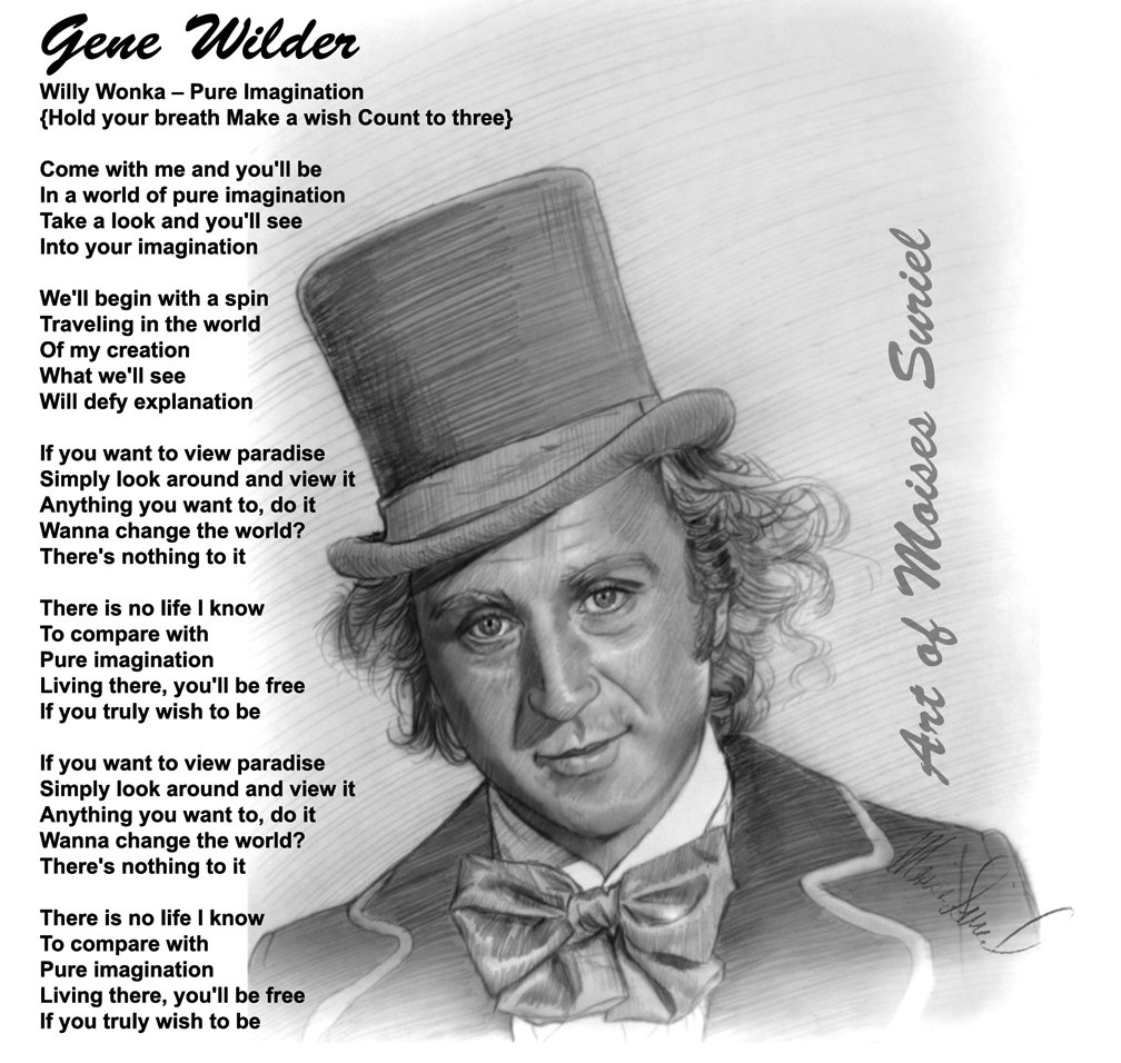 Willy Wonka Gene Wilder Quotes