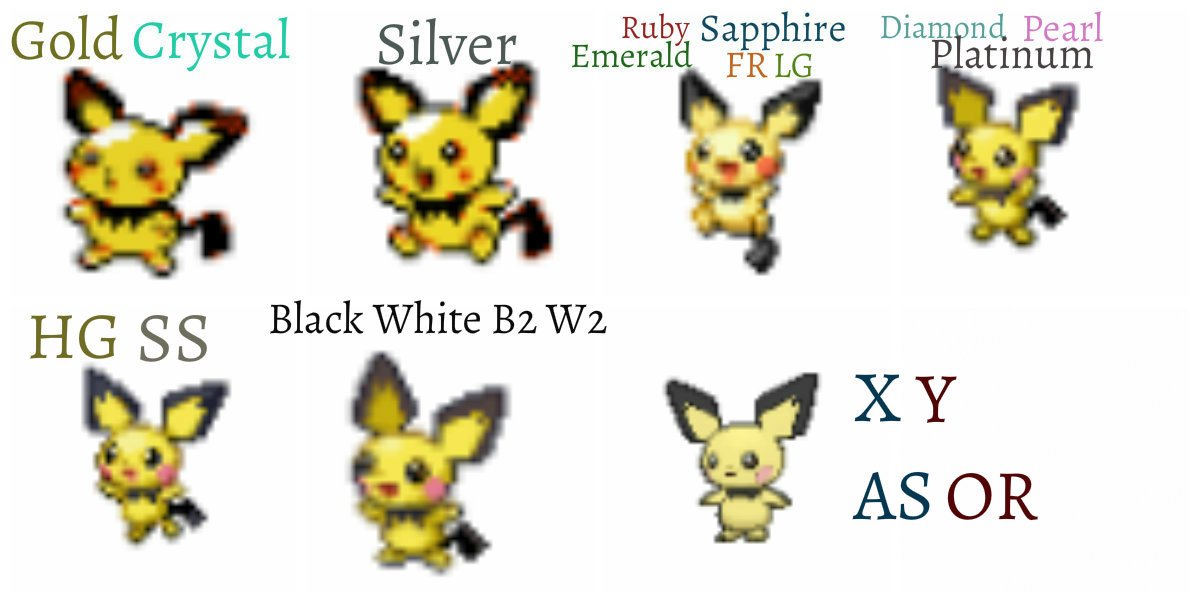 Shiny Pichu Sprite